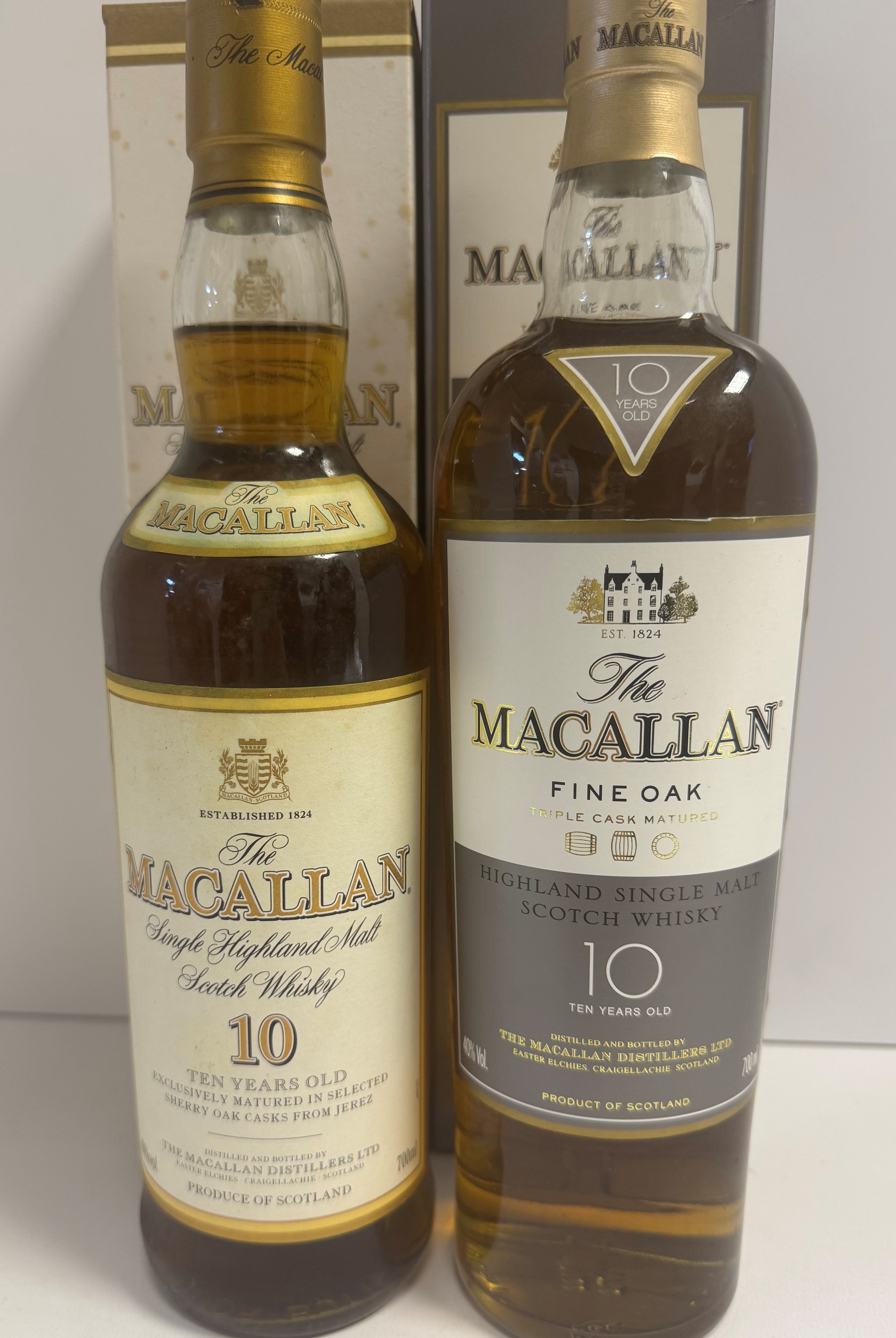 Sale Results | Richard Winterton